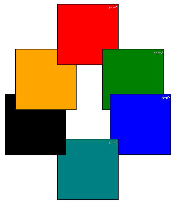 Css Faq Tips Etc Please Read Before Posting Html And Css Sitepoint Forums Web Development